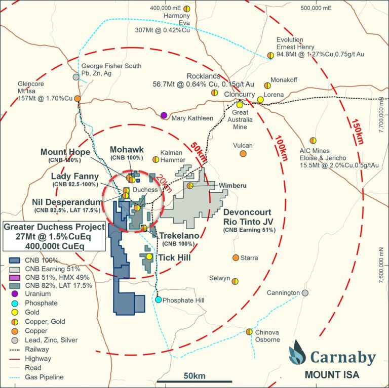 Mount Isa Inlier - Greater Duchess Copper Gold Project - Carnaby ...