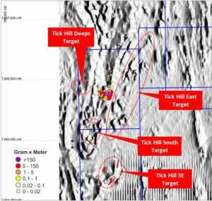 Tick Hill Gold-Copper-Cobalt Project, Queensland – Carnaby Resources ...