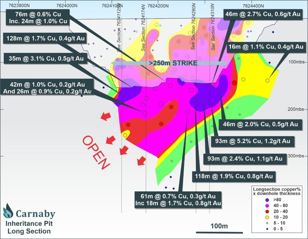 Mount Isa Inlier - Greater Duchess Copper Gold Project - Carnaby ...